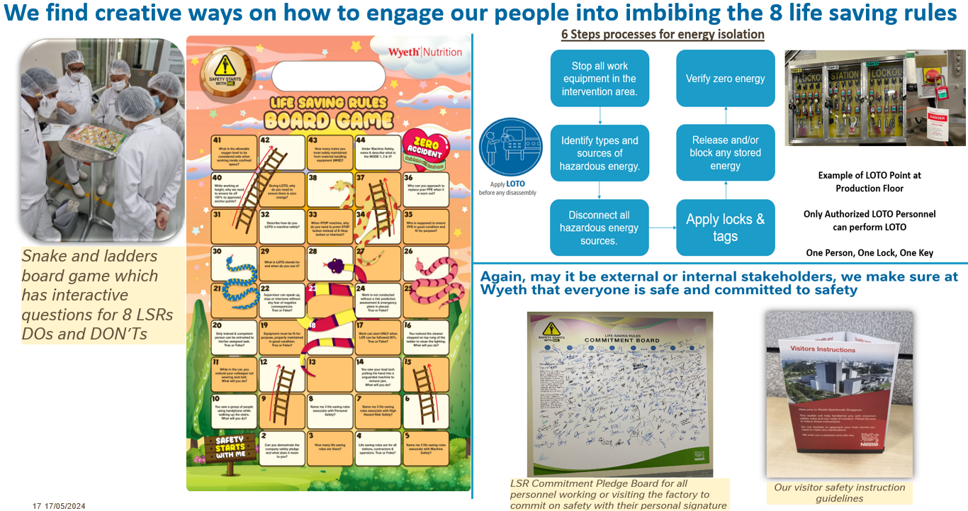 WSHAsia OSH Solutions and Industry Excellence 2024